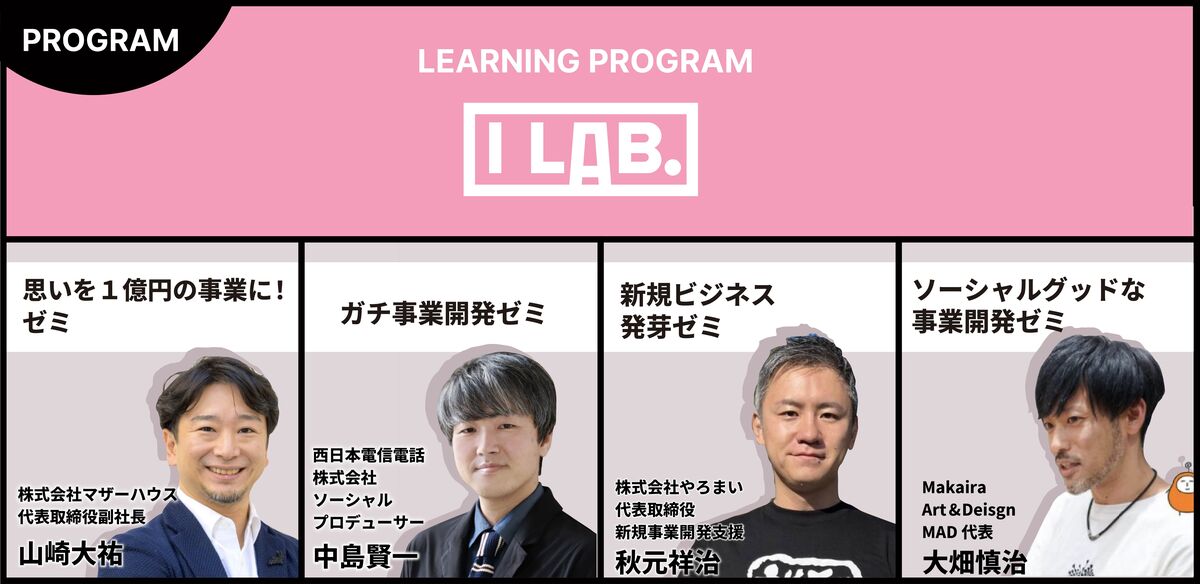 QUINTBRIDGE ゼミ「I Lab.」 | QUINTBRIDGE